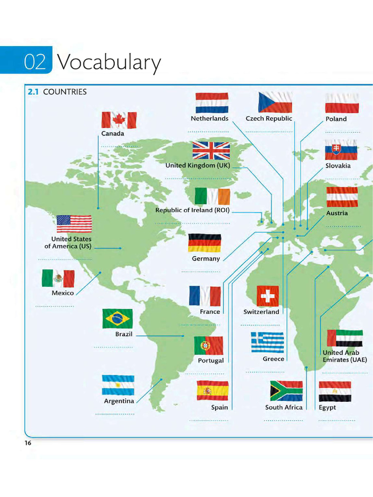 Verb To Be Acts (Numbers & Nationalities) | PDF