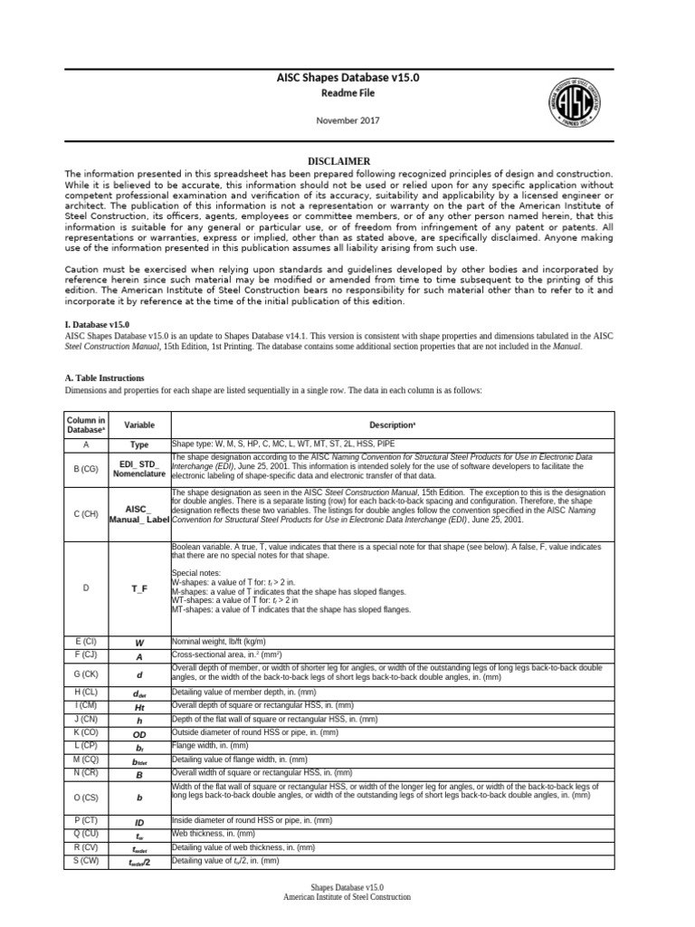 Aisc Shapes Database v15.0 | PDF