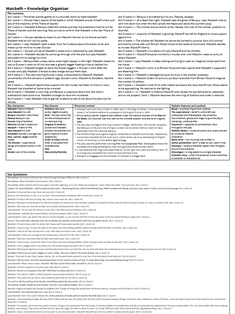 Knowledge-Organiser-Year-11-English 2 | PDF | Macbeth | Shakespearean Tragedies