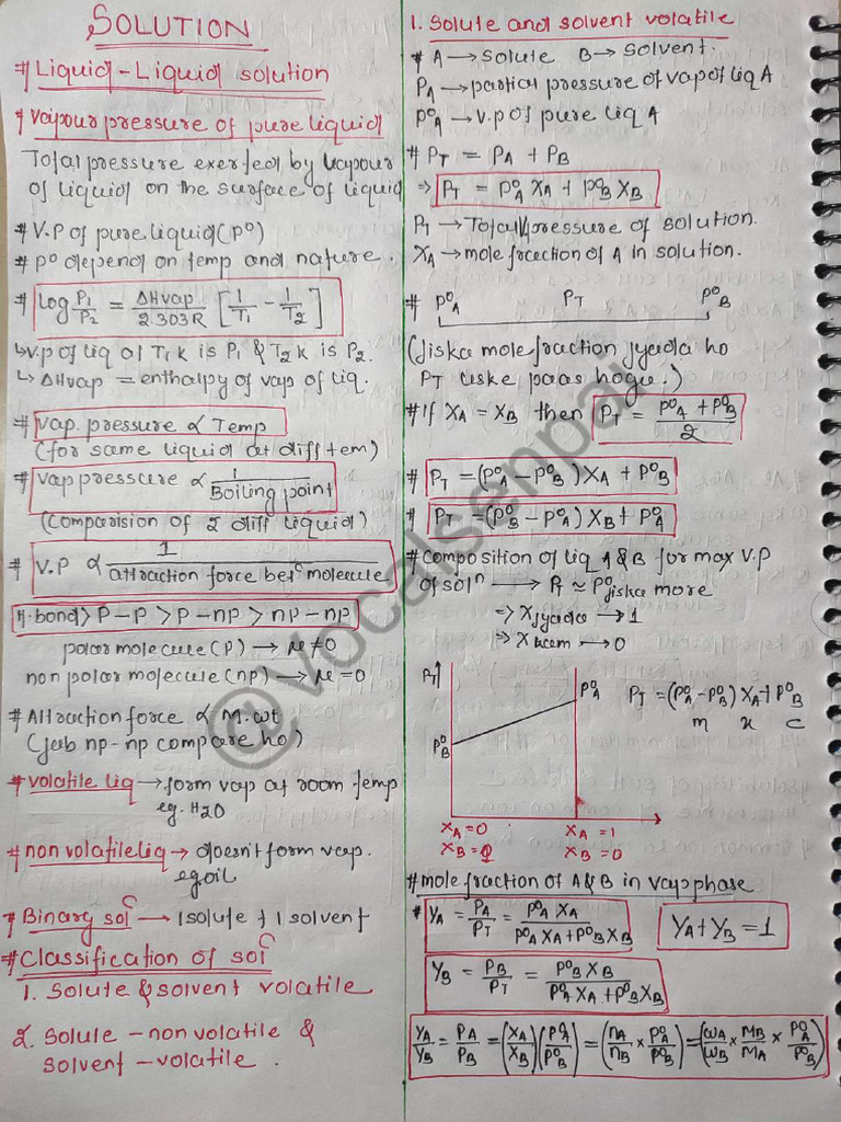 (Normal) Solution Quick Revision Sheet Chemistry | PDF