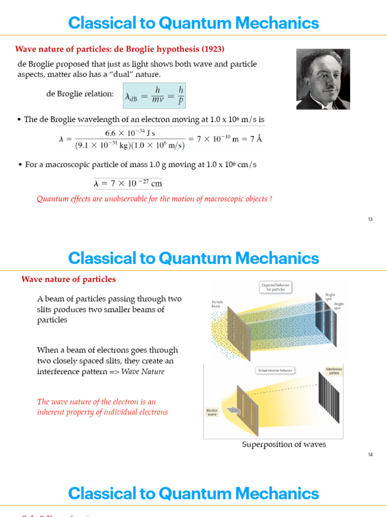 week2 | PDF | Schrödinger Equation | Quantum Mechanics