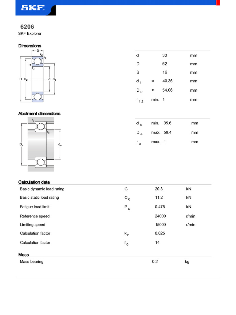 SKF BEARING - Datasheet | PDF