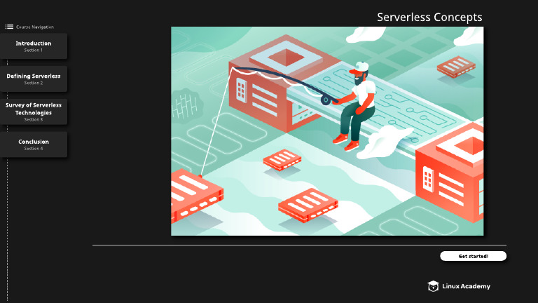 Serverless-Concepts - Main | PDF