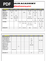 Anwer Key Window Cards A1, S1, M1, D1 | PDF | Chess