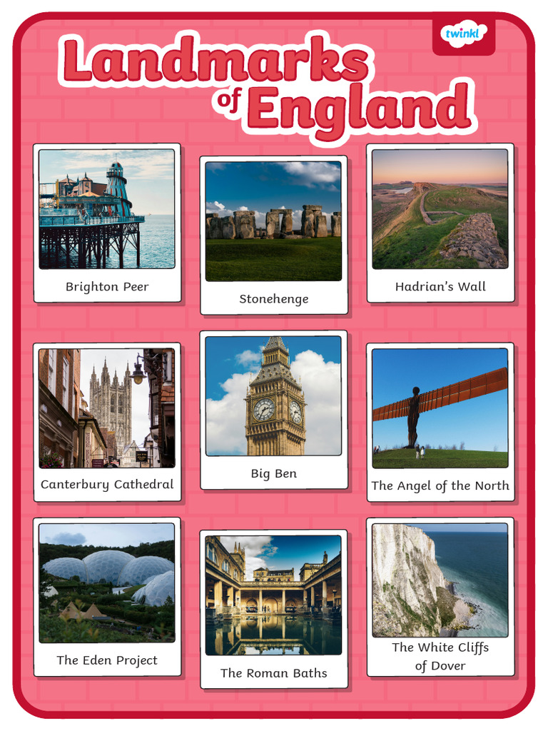 Landmarks of England | PDF