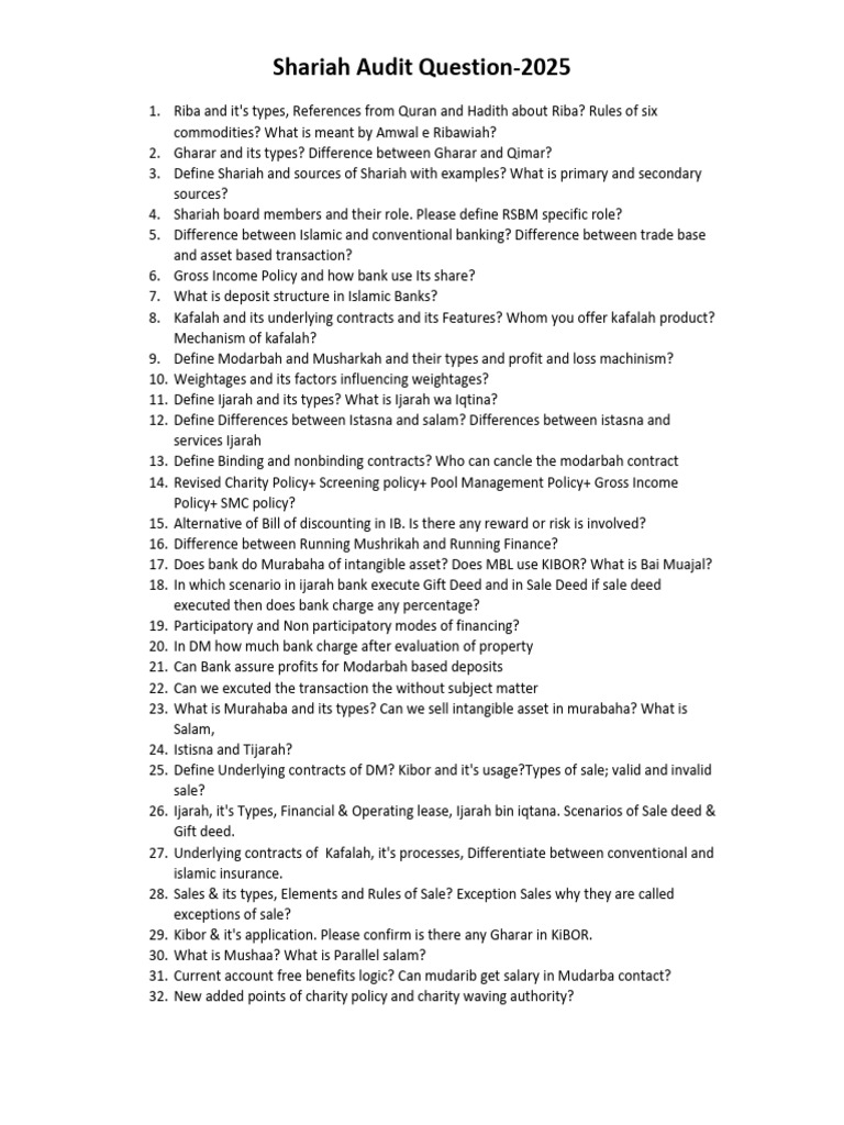 Shariah Audit Questions-2025 | PDF | Islamic Banking And Finance | Business
