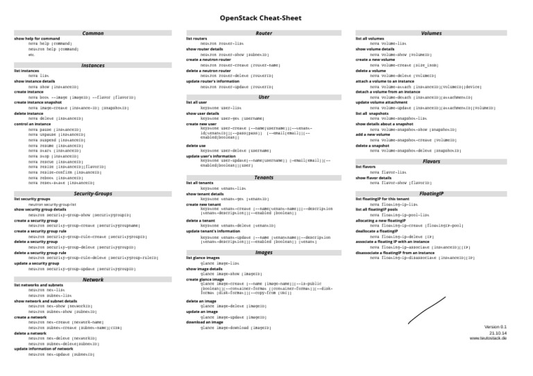 OpenStack Command Cheat-Sheet | PDF | Computing | Computer Architecture