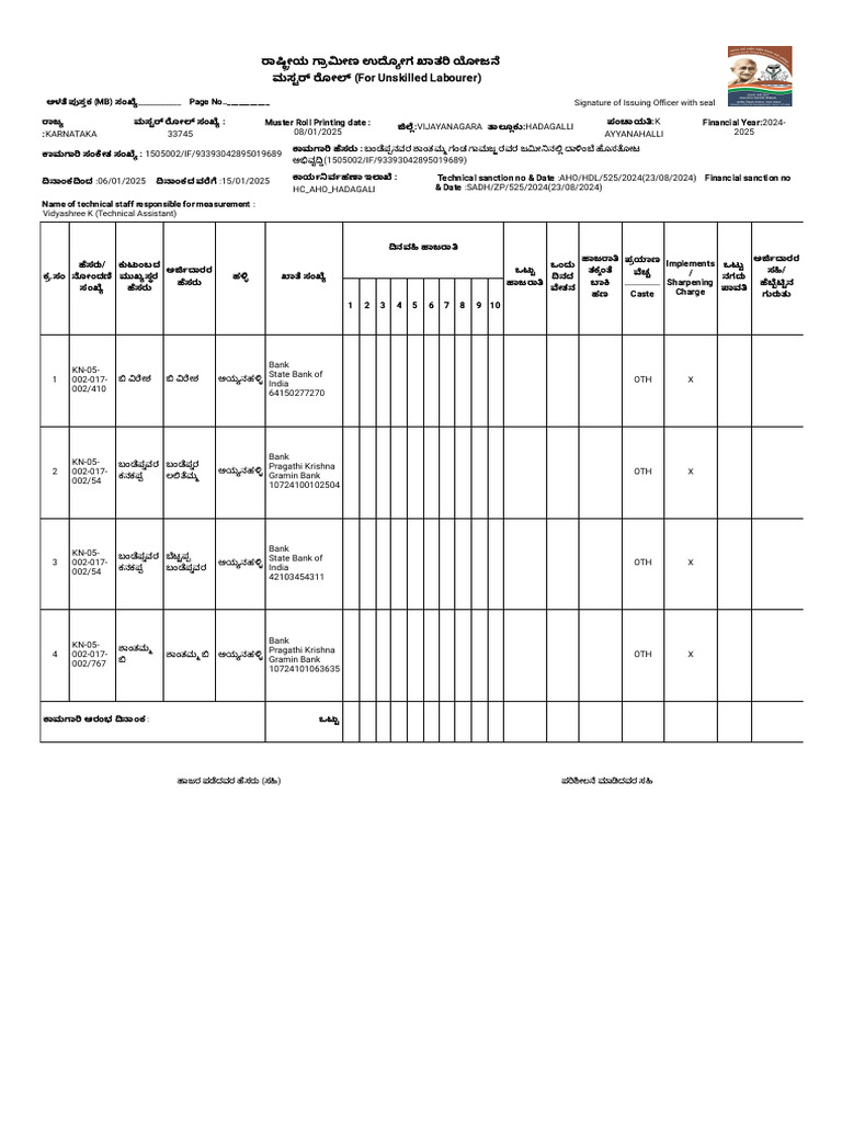 Re-Print Muster Roll | PDF