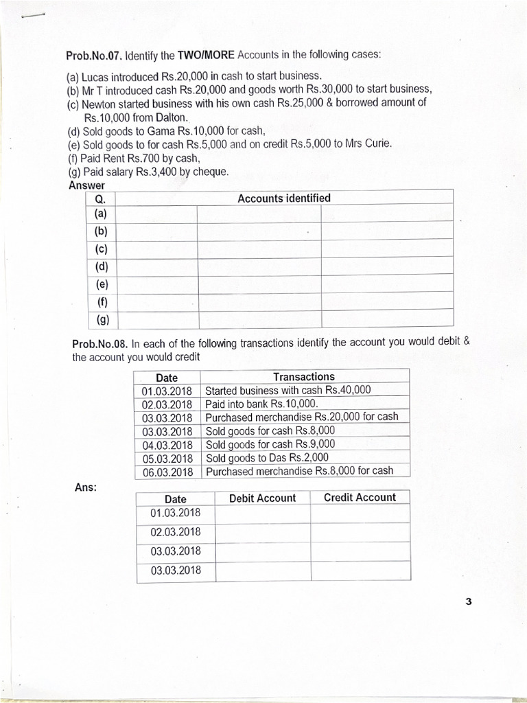 AFM Work Sheet | PDF