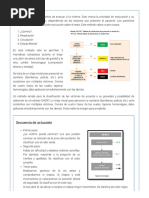 Guía #1 Triage Metodo Start y Short | PDF | Aprendizaje
