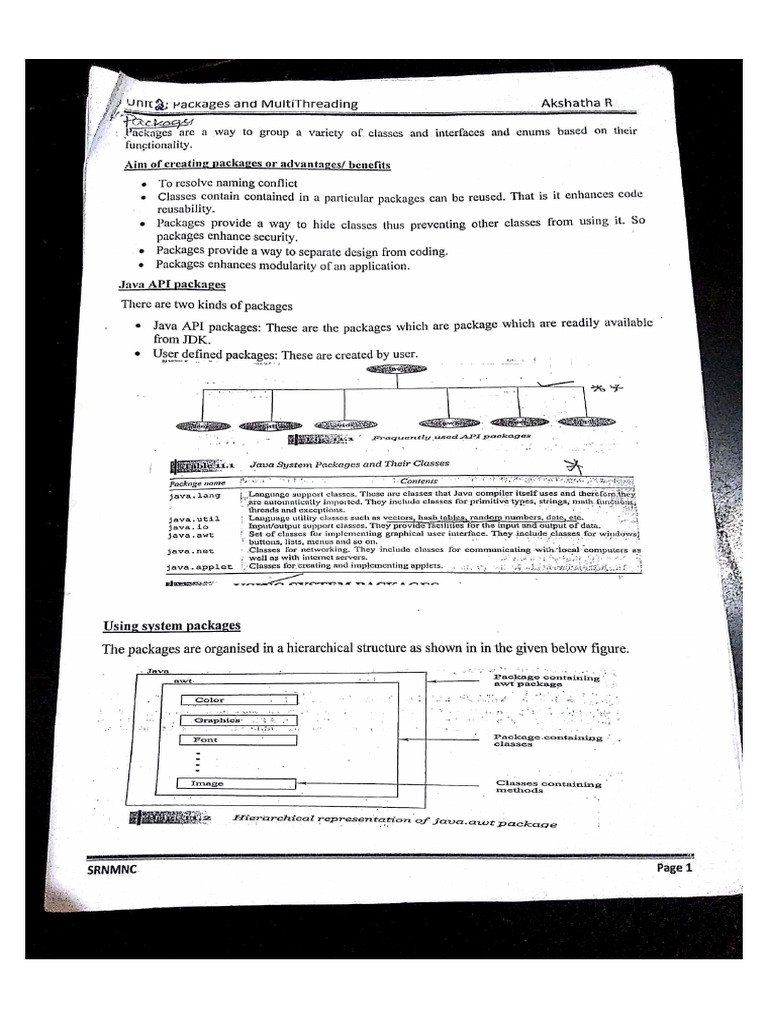 Java 2. Packages & Multithreading | PDF
