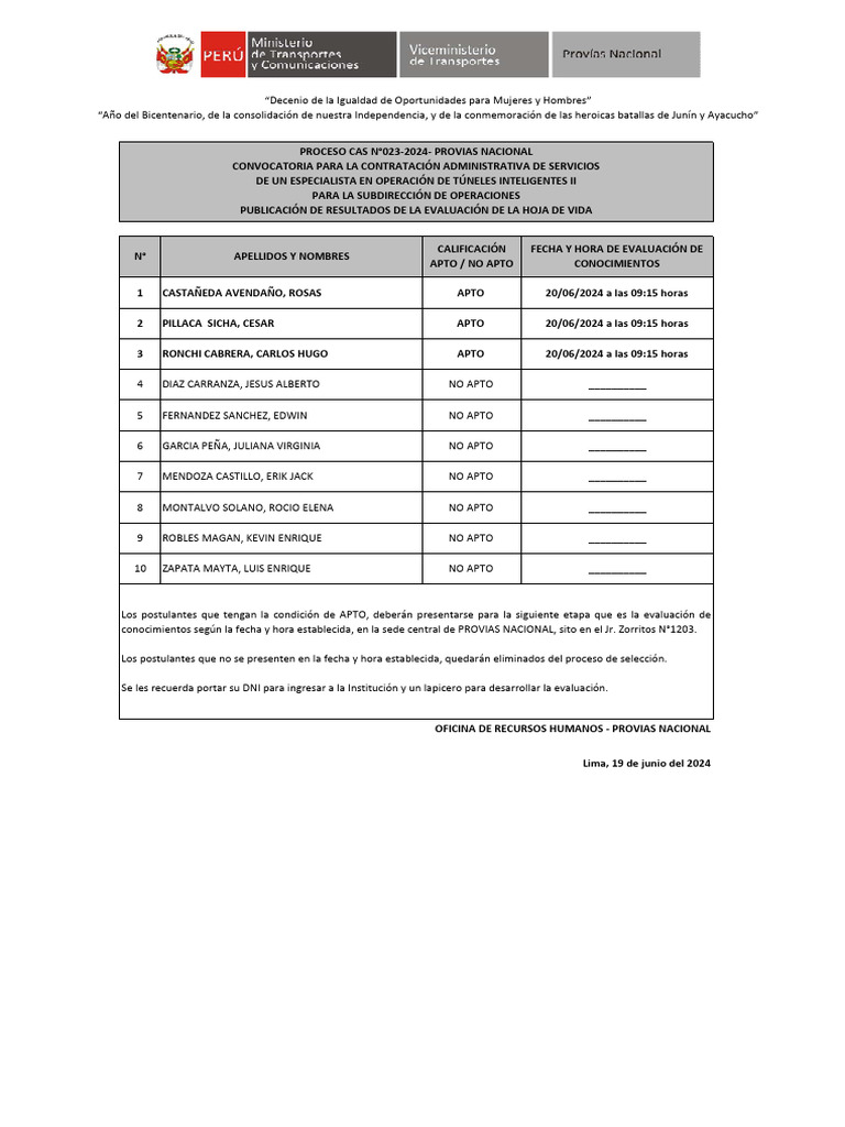 Resultado Eval. Hoja de Vida Cas N°023-2024 | PDF