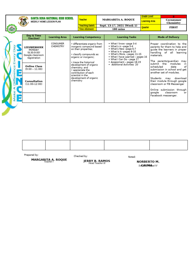 Weekly Lesson Plan for Consumer Chemistry | PDF | Teachers | Procedural ...