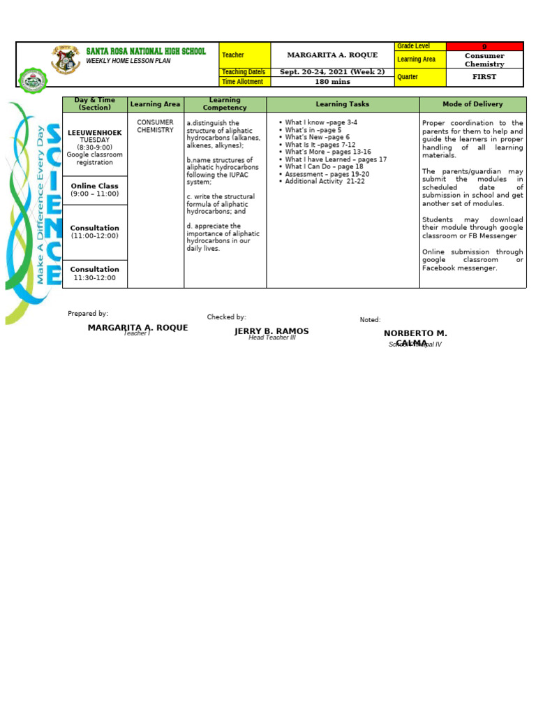 FirstWHLPconchem-Week2 margie | PDF | Hydrocarbons | Hydrogen Compounds