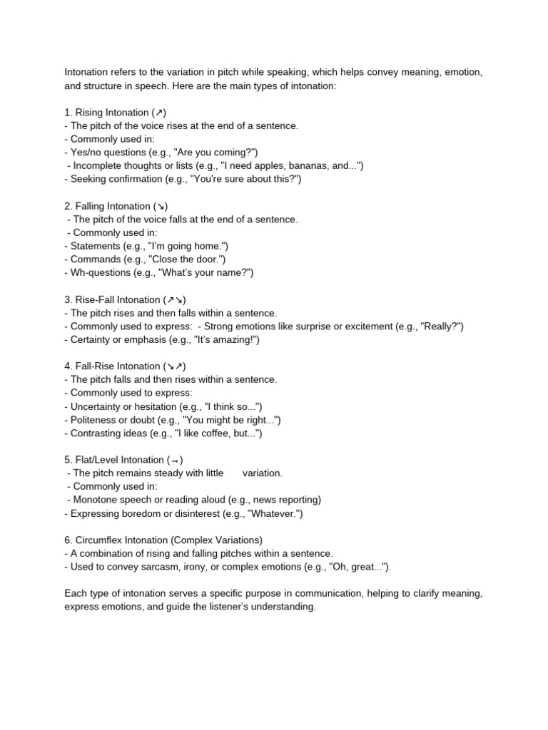 Intonation refers to the variation in pitch while speaking, which helps ...