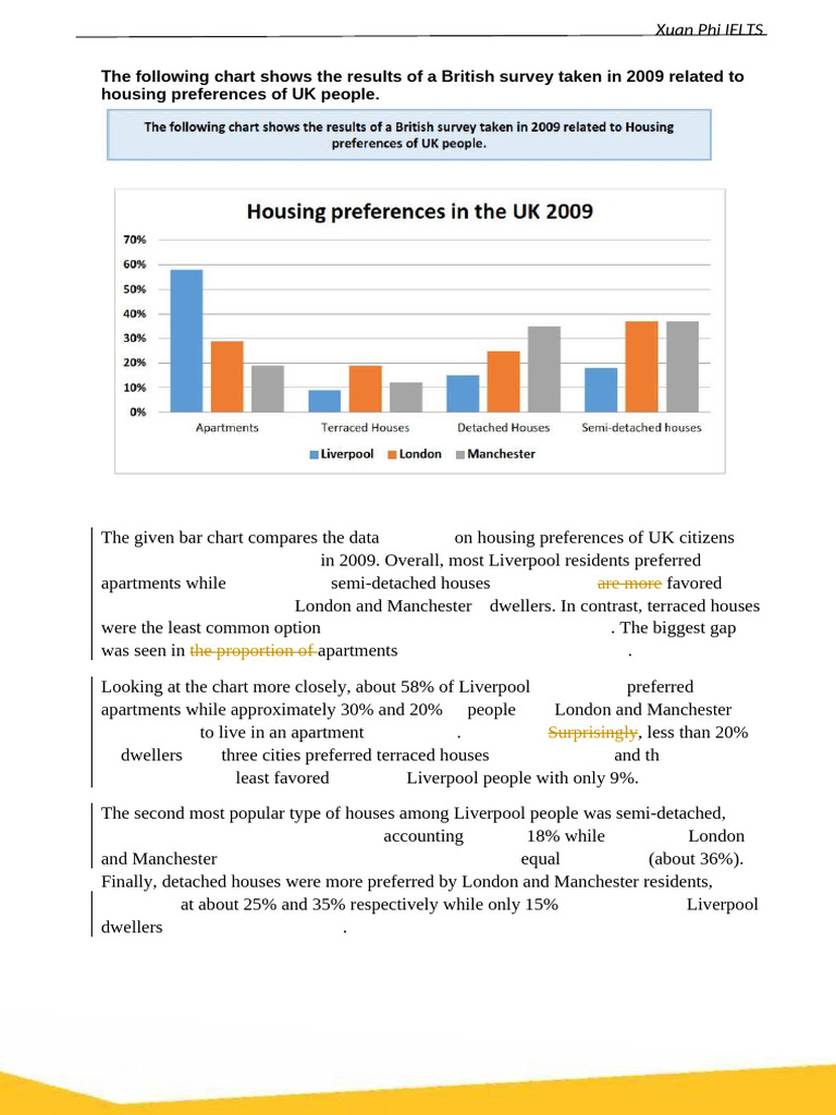 UK Housing Preferences Survey 2009 | PDF