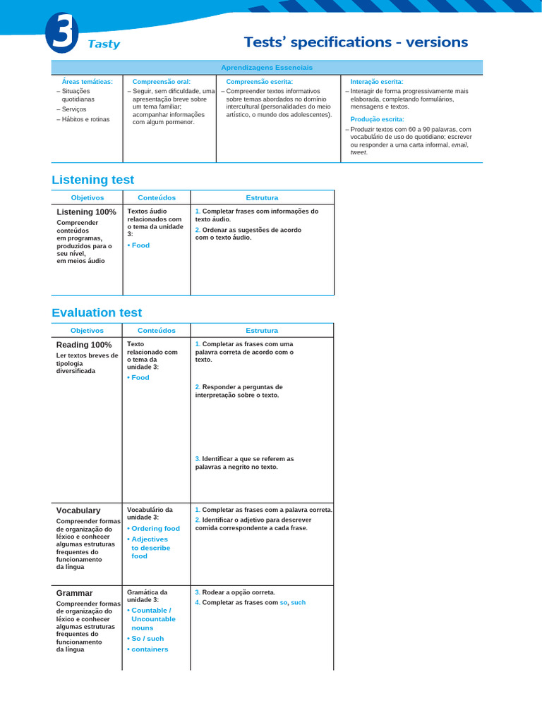 Matriz 3ºtest _8ºano | PDF | Linguística | Comunicação humana