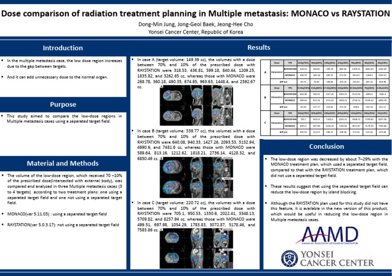 Dose Comparison of Radiation Treatment Planning in Multiple Metastasis ...