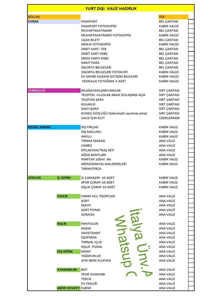Yurt Dışı Valiz Hazırlık | PDF