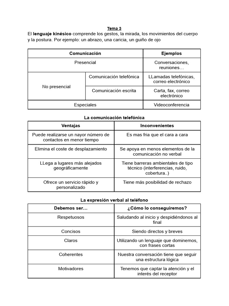 SAC - Tema 3 y 4 | PDF | Comunicación | Spamming