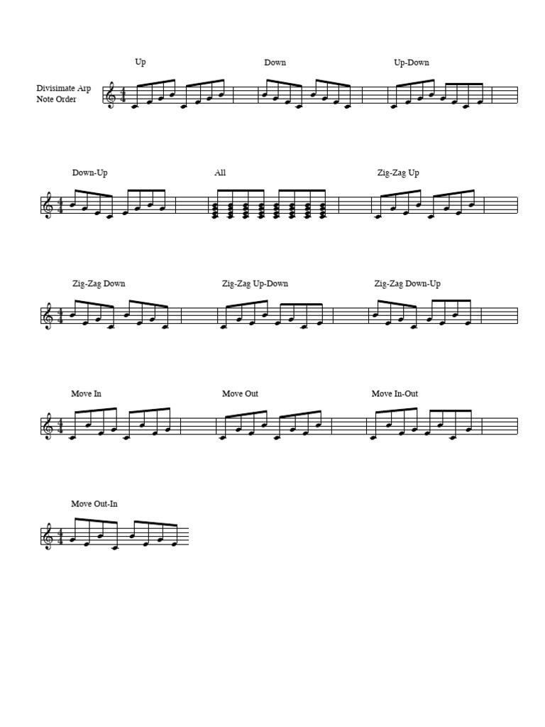 Divisimate 2 Arp Patterns | PDF