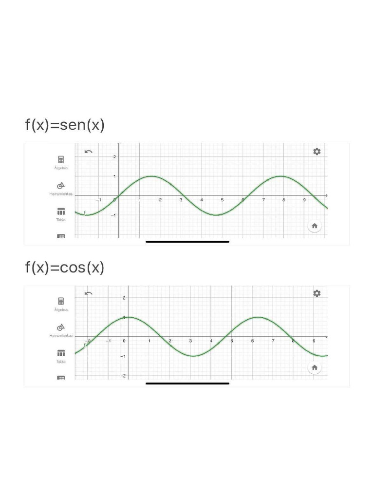 Función Seno y Coseno | PDF