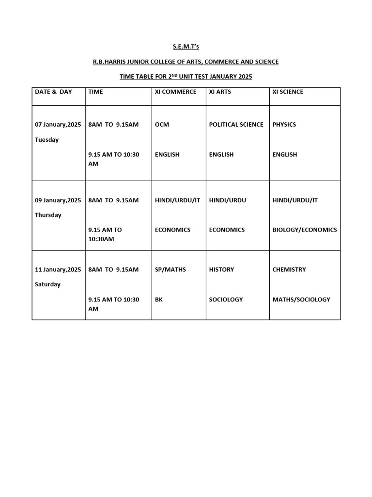11th STD 2nd Unit Time Table Jan 2025 | PDF