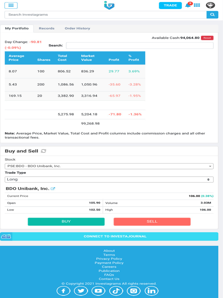 Virtual Trade Investagrams 2 | PDF