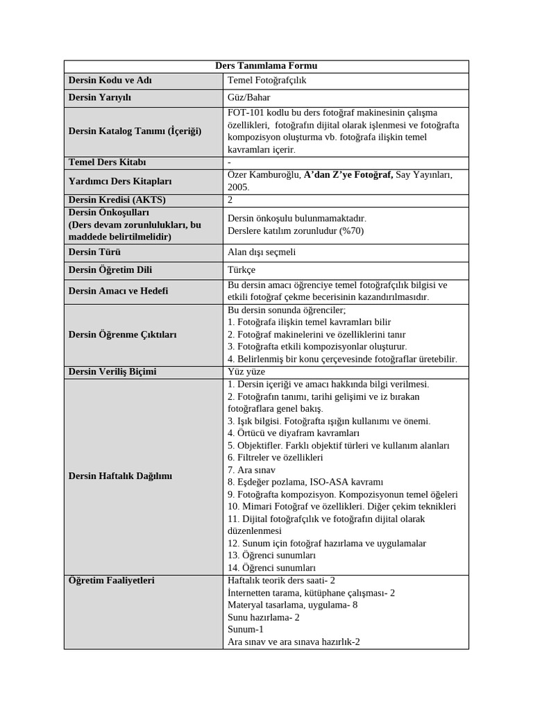 Temel Fotografcilik | PDF