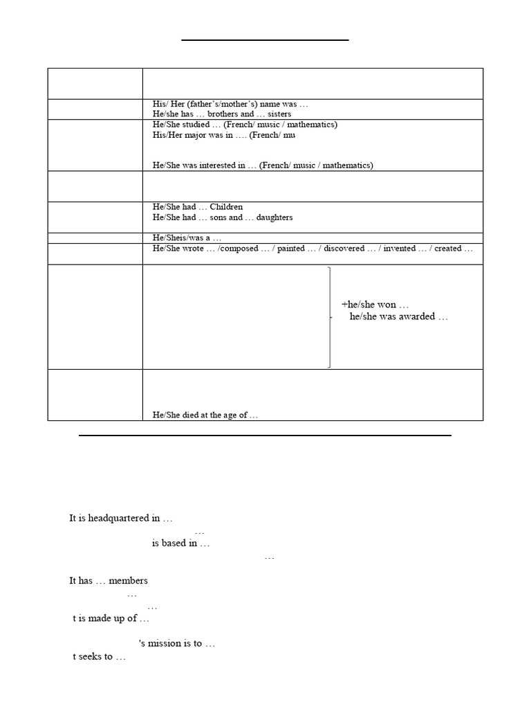 Guided Writing Tips For Bac Students | PDF | Festival