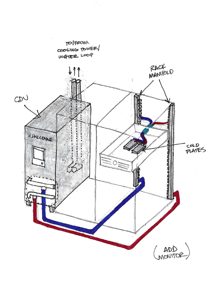 Chilldyne Solution Illustration | PDF