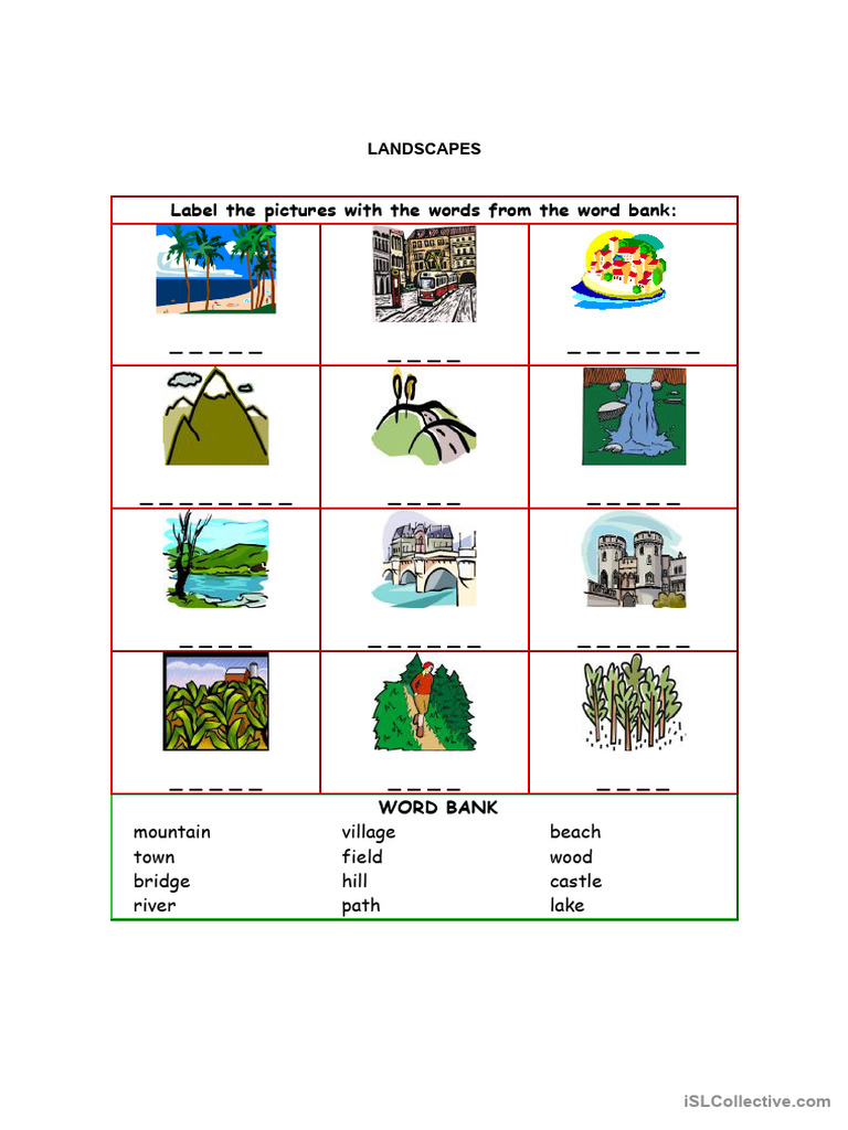Labeling Landscapes Activity Guide | PDF