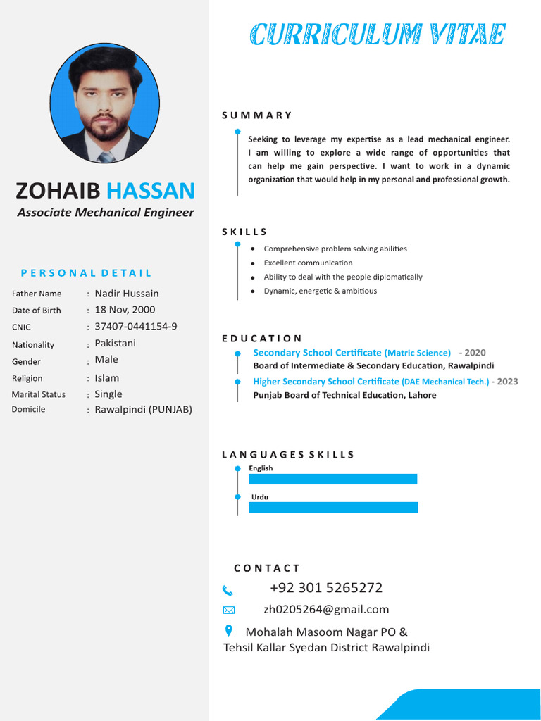 Zohaib Hassan | PDF