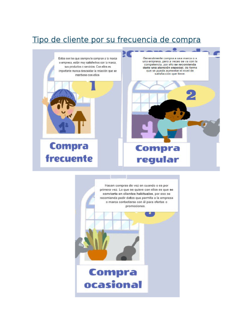 Tipo de Cliente Por Su Frecuencia de Compra | PDF