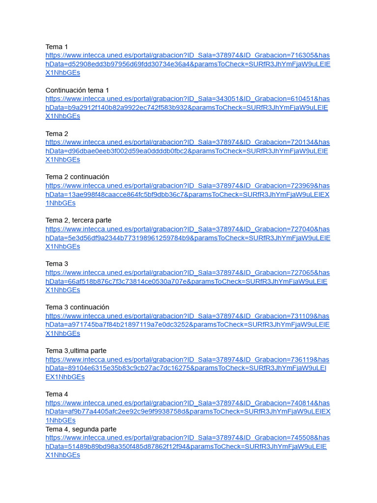 Grabaciones de Temas 1-6 UNED | PDF