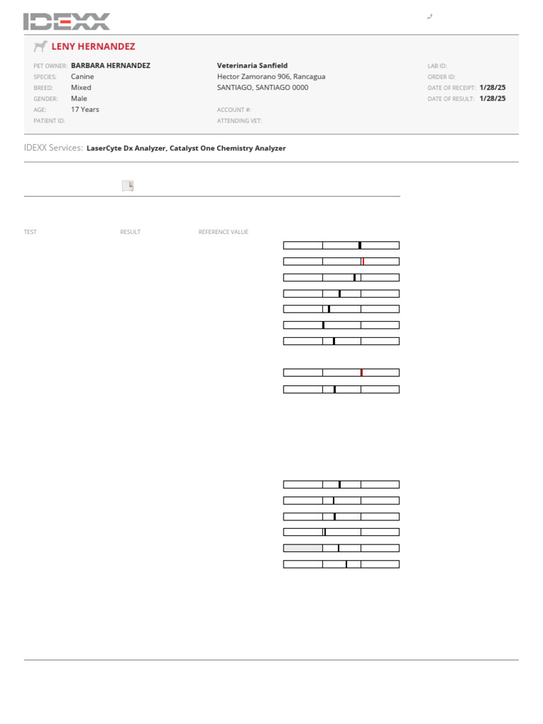 Leny Hernandez 2025 01 28 1136 | PDF | Medical Specialties | Tissue (Biology)