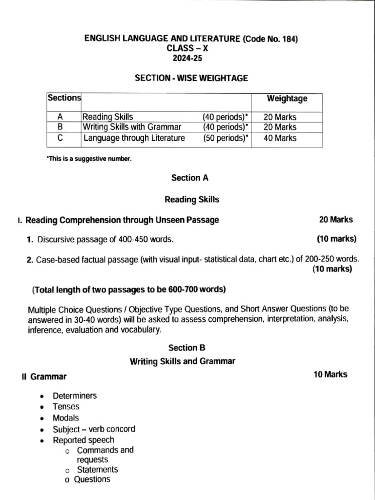 Class 10 English Blueprint 2025-26 | PDF | Reading Comprehension | Grammar