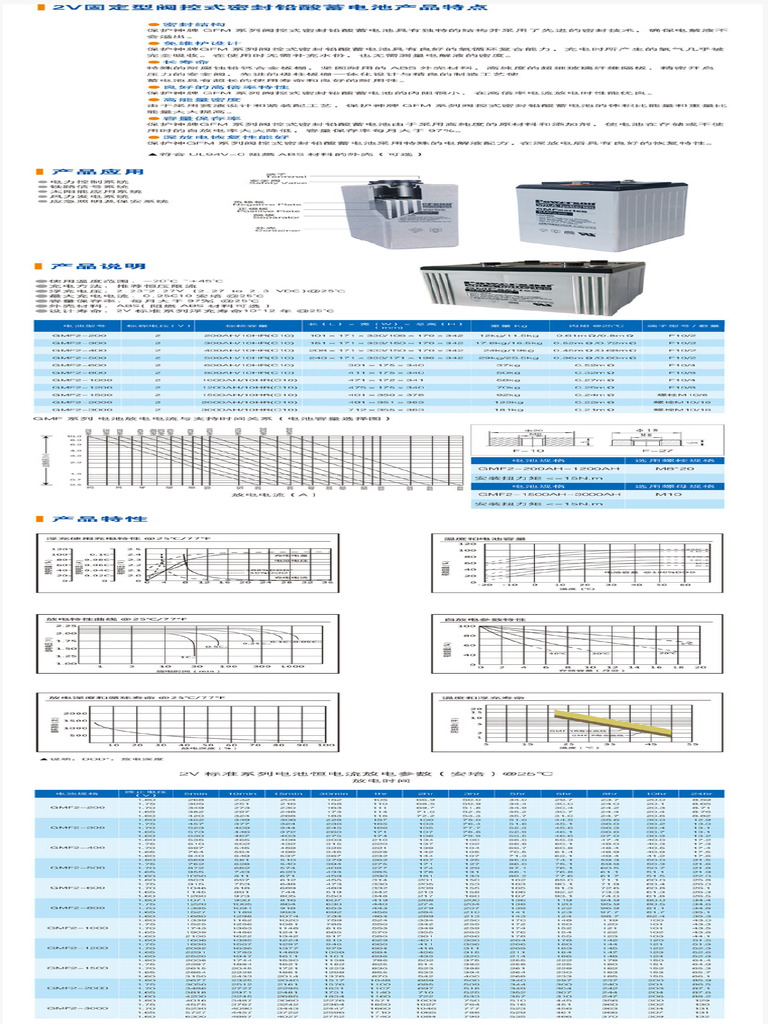 datasheet GMF battery series | PDF