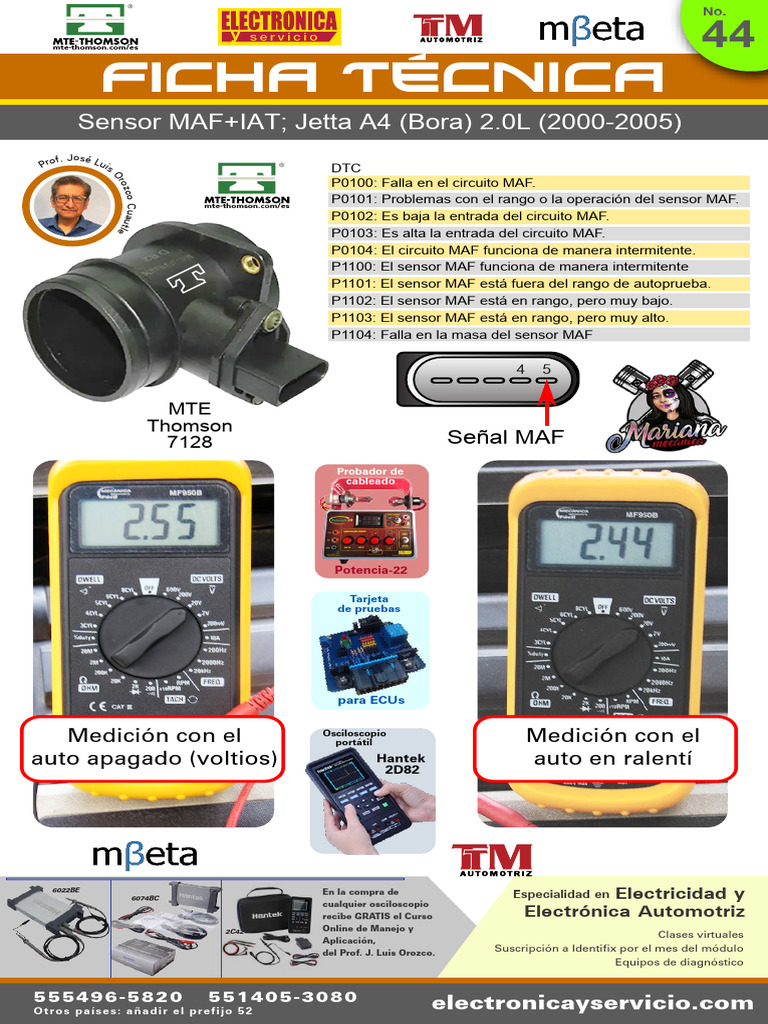 Ficha - EySer - No. - 44prueba Sensor MAF+IAT Jetta A4 (Bora) | PDF | Electricidad | Electrónica