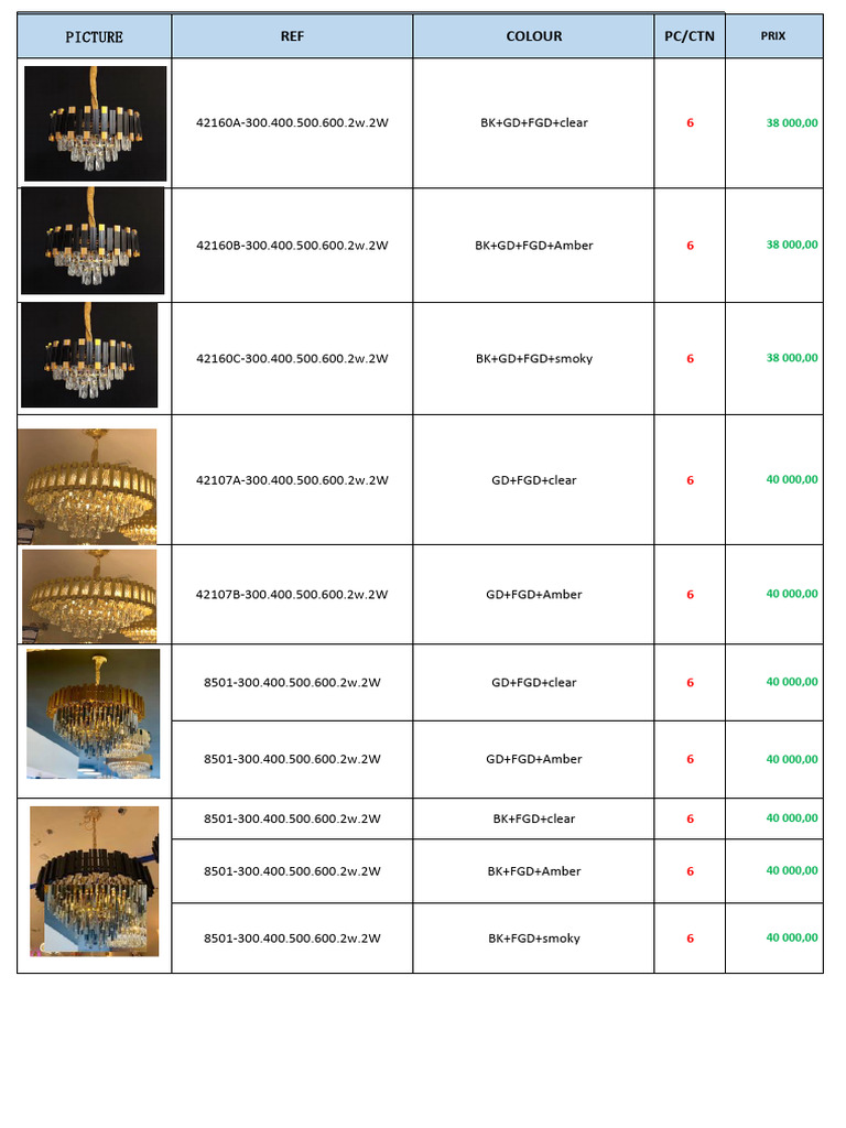 Vente Cristal 5 CNT | PDF