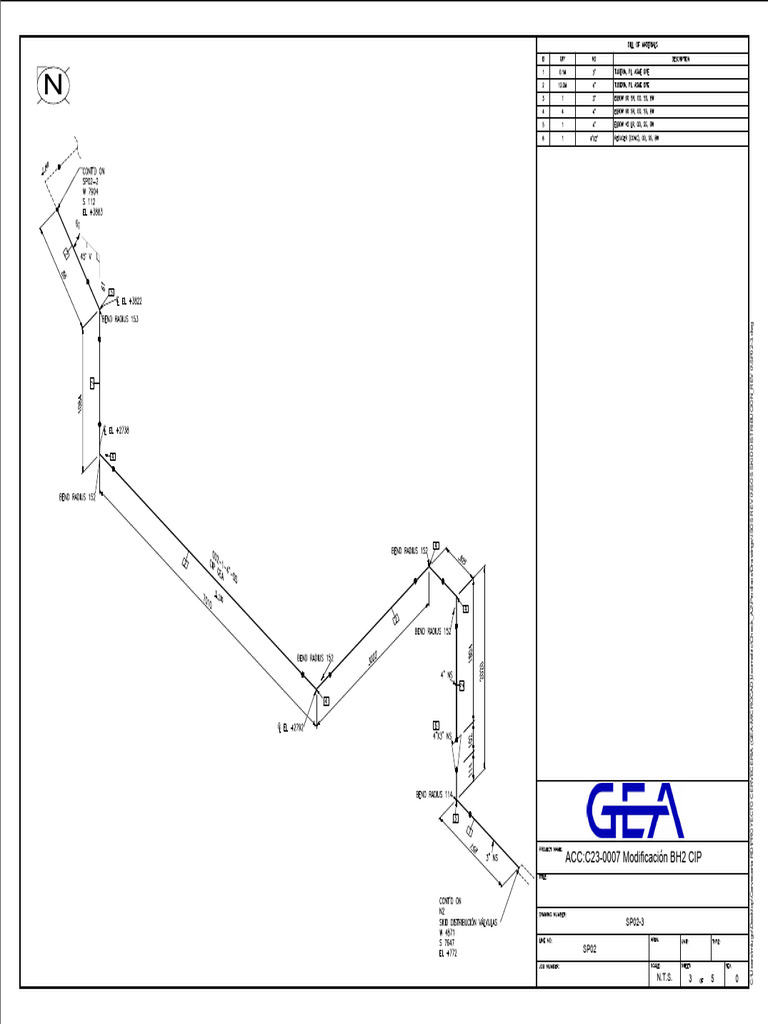 Modificación BH2 CIP en SP02-3 | PDF