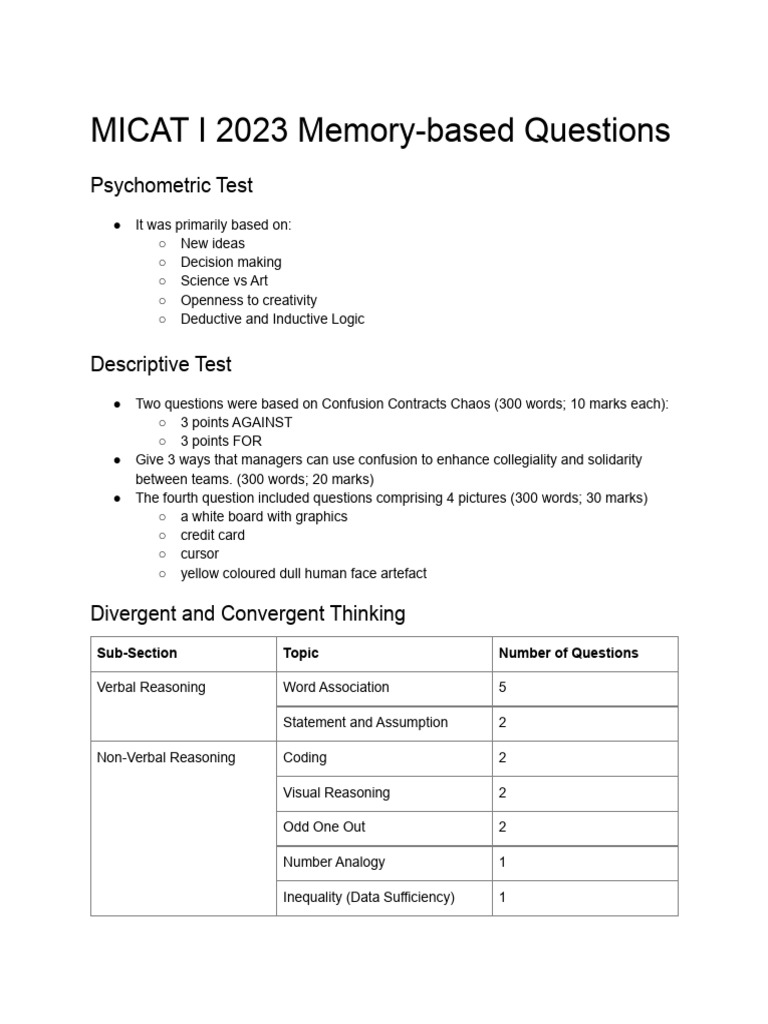 micat-i-2023-memory-based-questions | PDF | Cognition | Cognitive Science