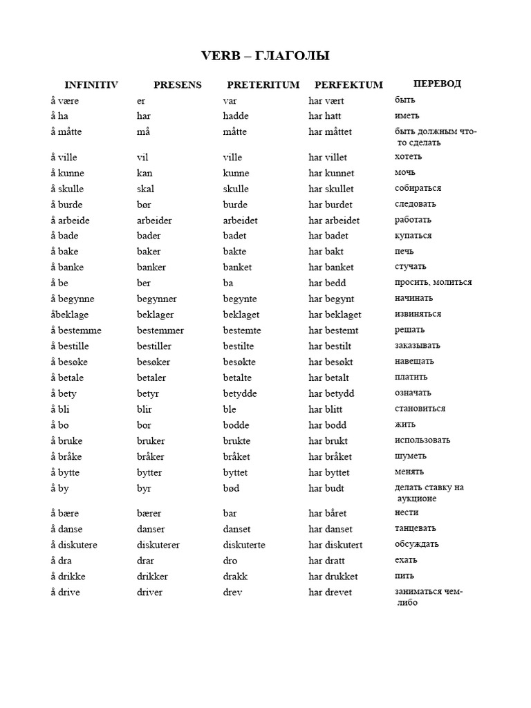 VERB - PURE RU New | PDF