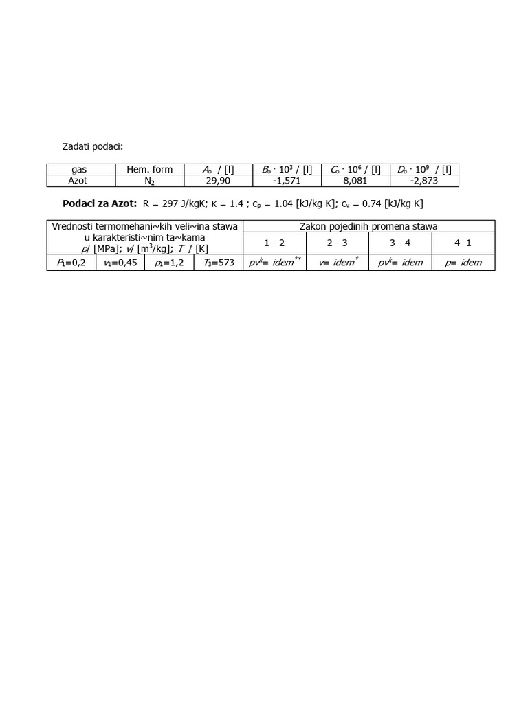 Td Graficki Rad Primer 1 | PDF