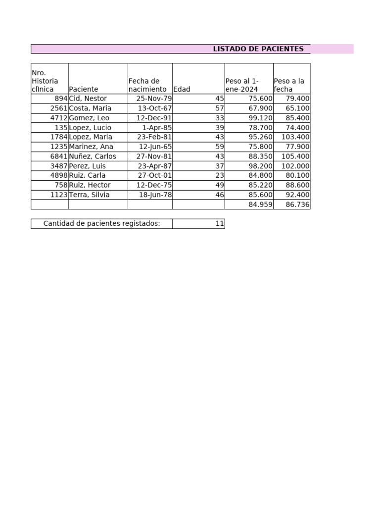 TP2-Excel-Nivel1 | PDF