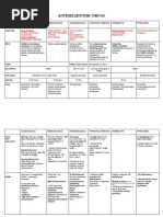 Pil Clean Wormstop-100-Suspension | PDF | Tablet (Pharmacy) | Dose ...