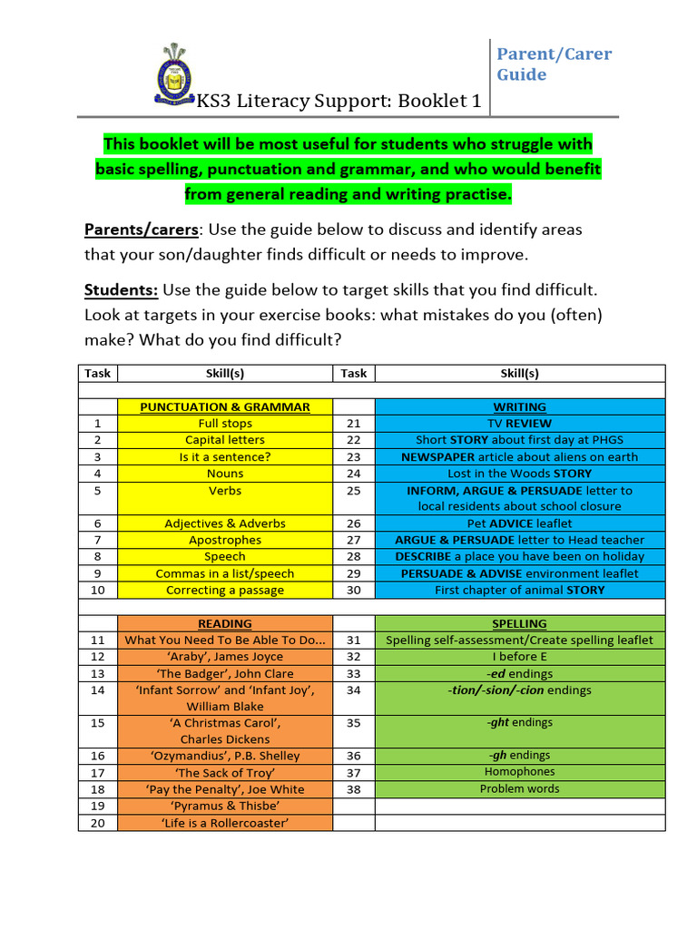 Parent and Carer Guide Literacy Booklet 1 | PDF | Linguistics | Grammar