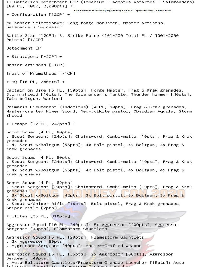 Dan-Sammons-1st-Place-Flying-Monkey-Con-2020-Space-Marines-Salamanders ...