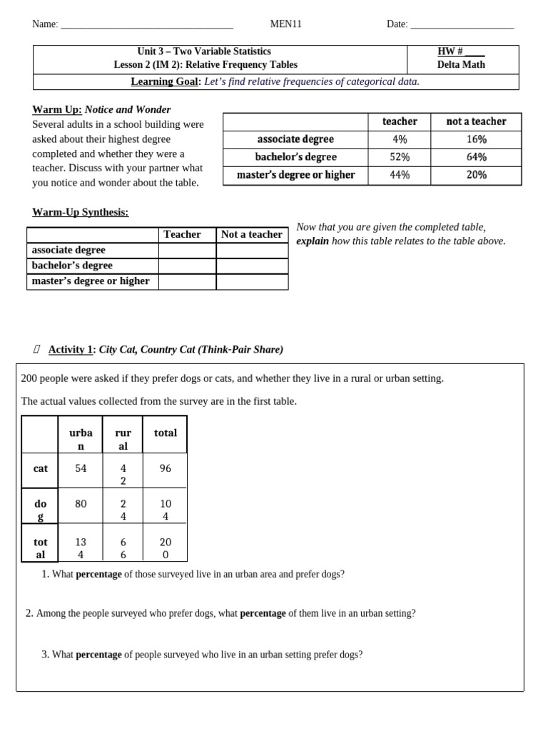 Relative Frequency Tables in Statistics | PDF