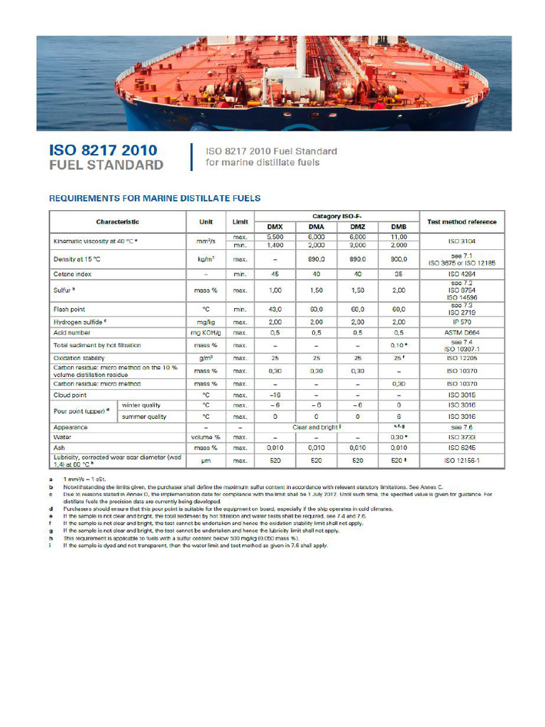 Fuel Standard - ISO 8217-2010 | PDF